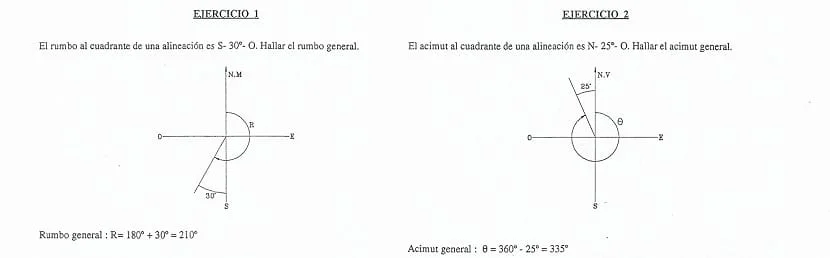 Rumbo y azimut en topografía: fundamentos, cálculo y ejercicios prácticos
